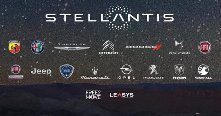 Ο γίγαντας της αυτοκινητοβιομηχανίας Stellantis Group