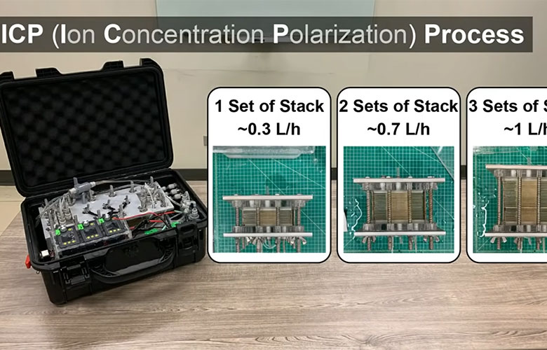 «Θαύμα» από το MIT: Ερευνητές δημιούργησαν φορητή συσκευή που ...