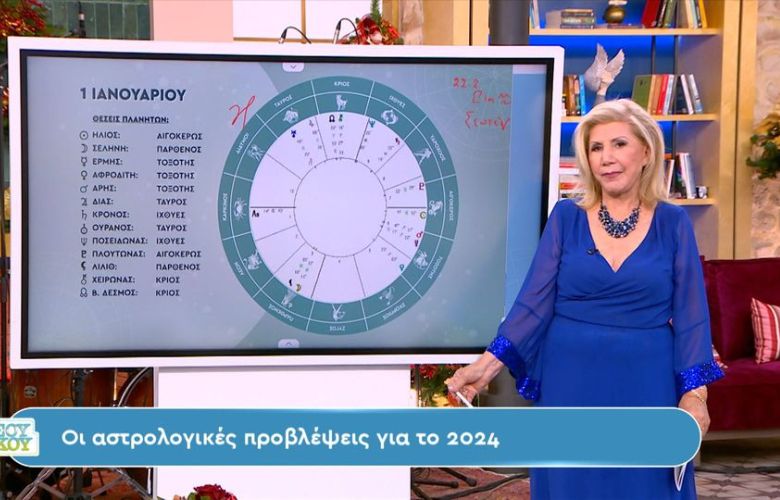 Οι αστρολογικές προβλέψεις της Λίτσας Πατέρα για το 2024: «Είναι πονηρή ...
